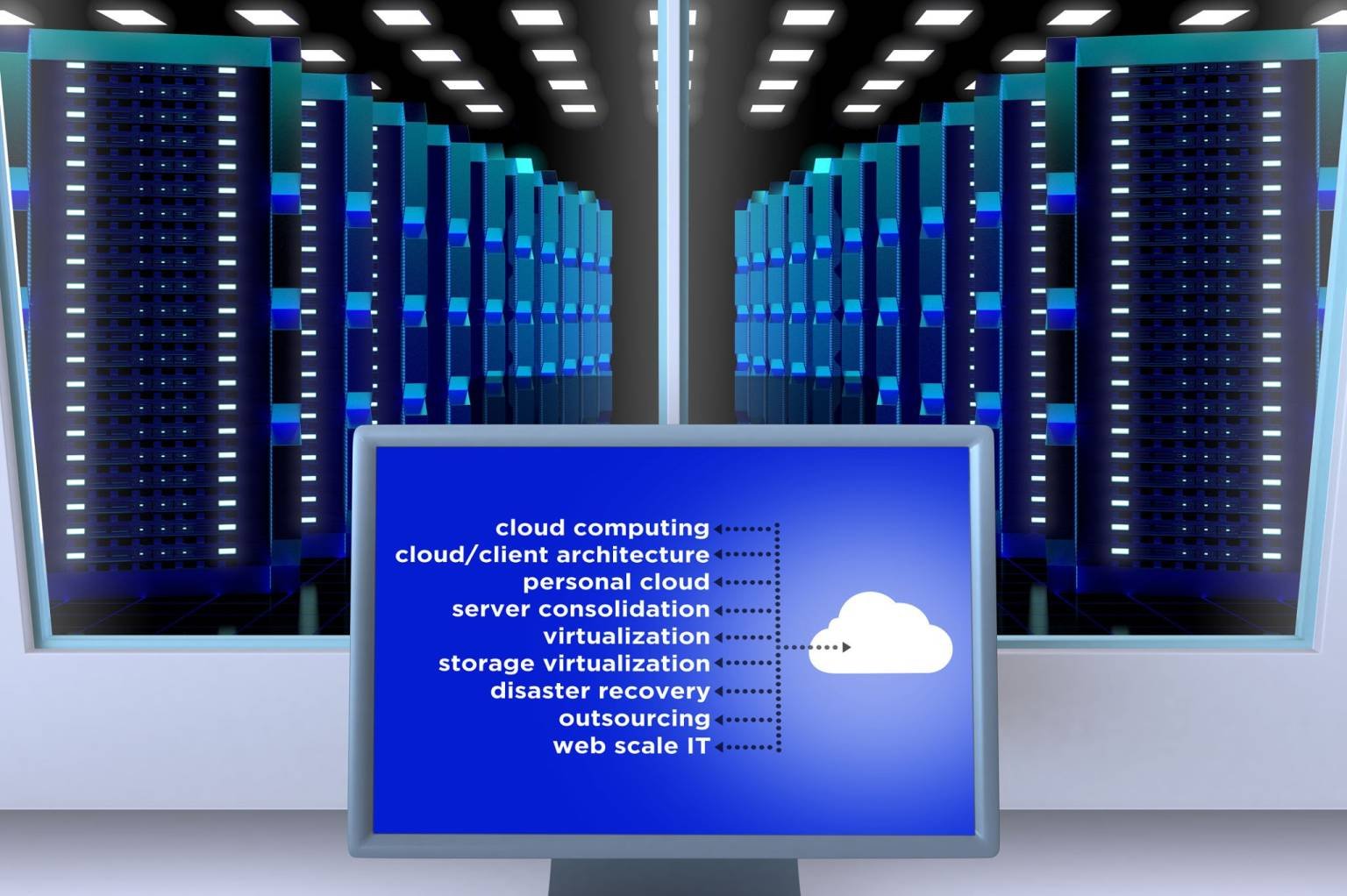 Building Resilient Data Centers in Pakistan: Racks, Cooling & DCIM